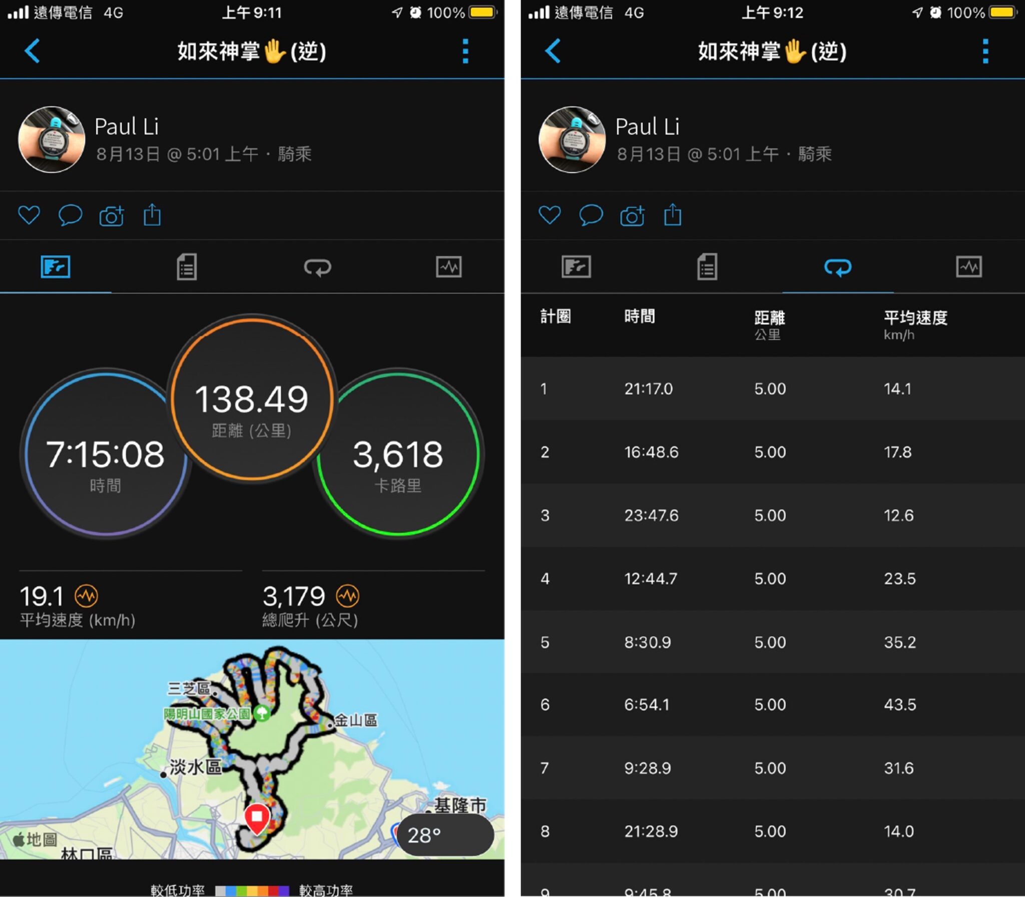 關於Garmin Connect APP的8大實用功能以及如何使用 - Garmin Blog