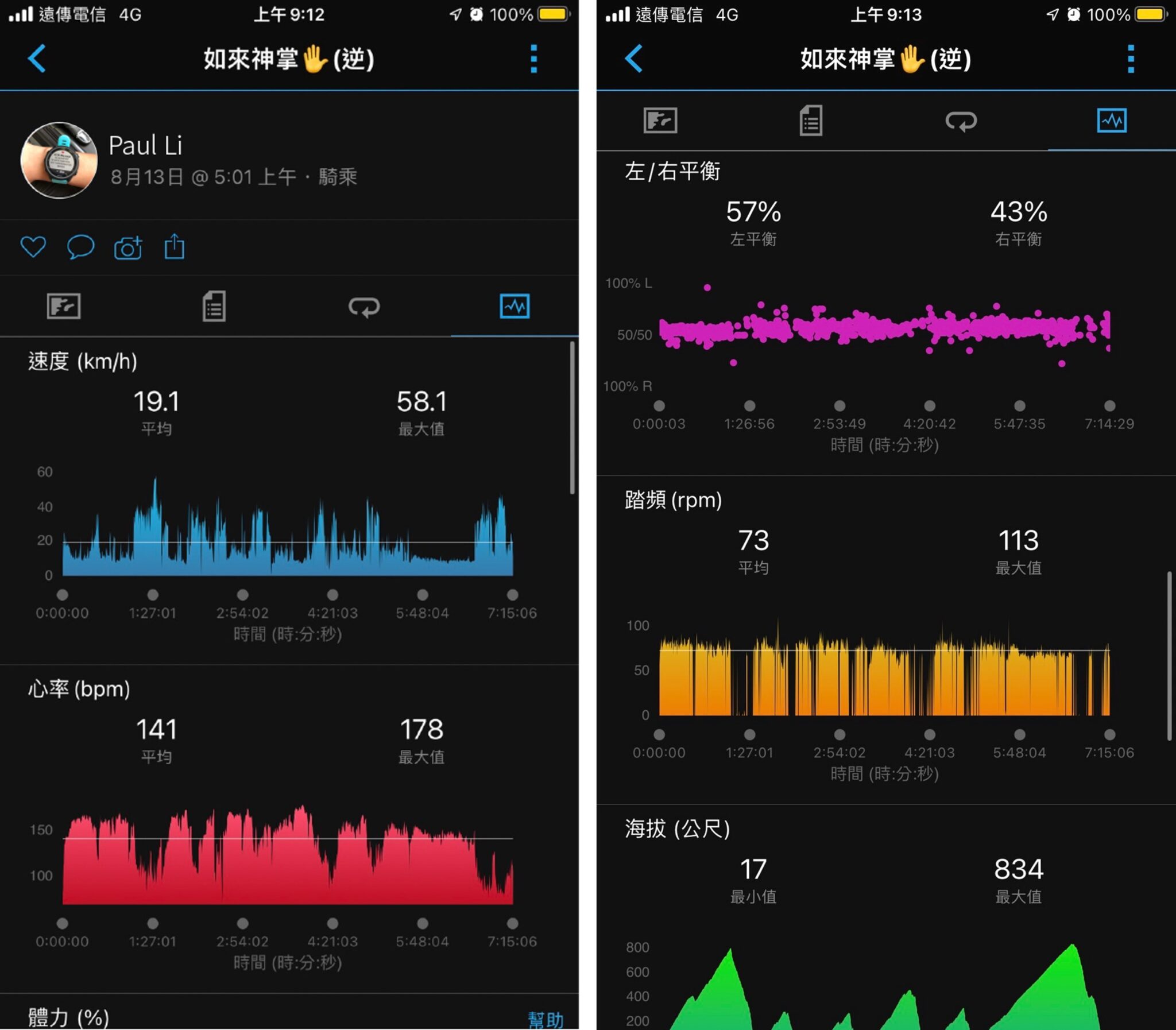 關於Garmin Connect APP的8大實用功能以及如何使用 - Garmin Blog