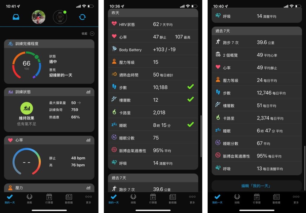 關於Garmin Connect APP的8大實用功能以及如何使用 | Garmin Blog
